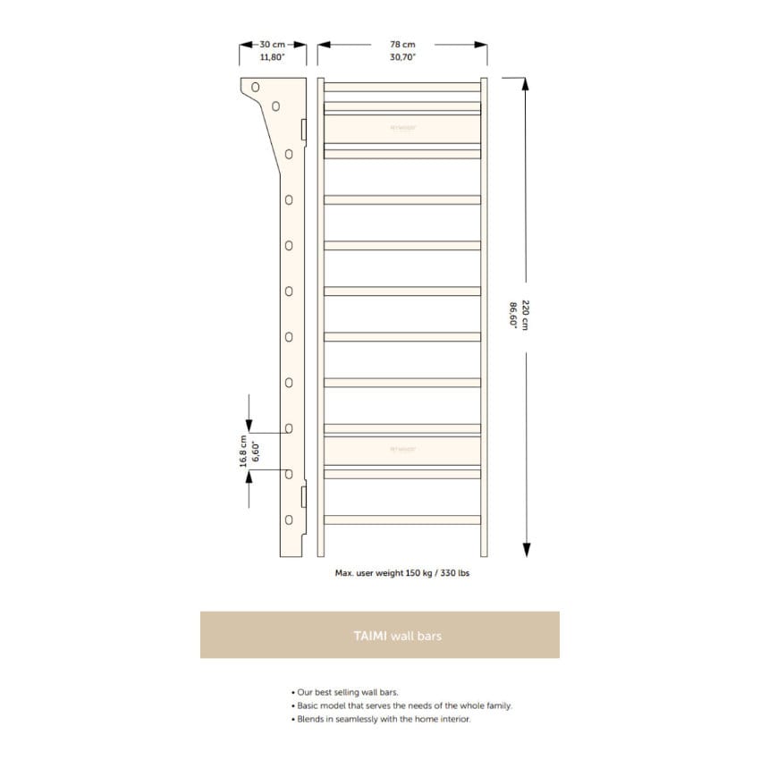 FitWood TAIMI Wall Bars (5 Colour Options) | Bex n Boo