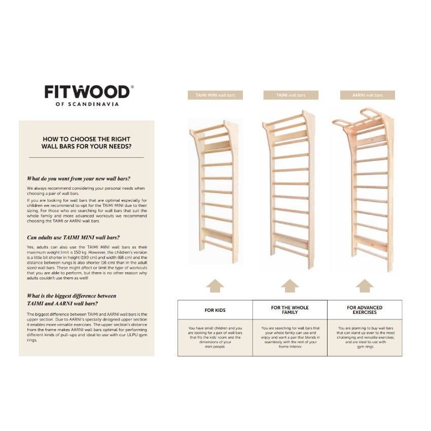 FitWood TAIMI Mini Wall Bars (5 Colour Options) | Bex n Boo